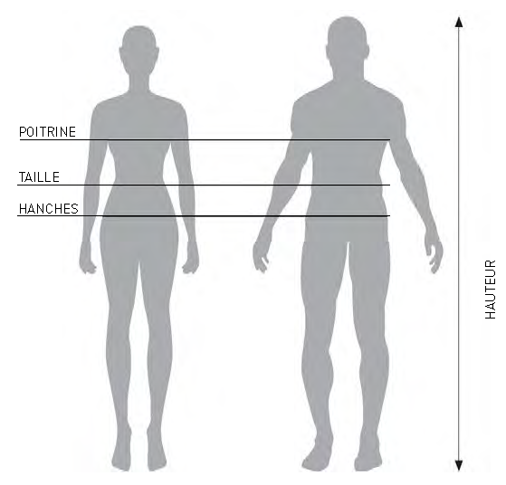 Guide de Tailles des Marques de Textile Sport | CLUB-SHOP.fr